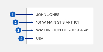 Support: How to address letters and parcels | Canada Post
