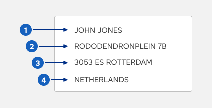 Support: How to address letters and parcels | Canada Post